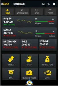 Goodwill Commodities Trading App | Mobile App Review, Features