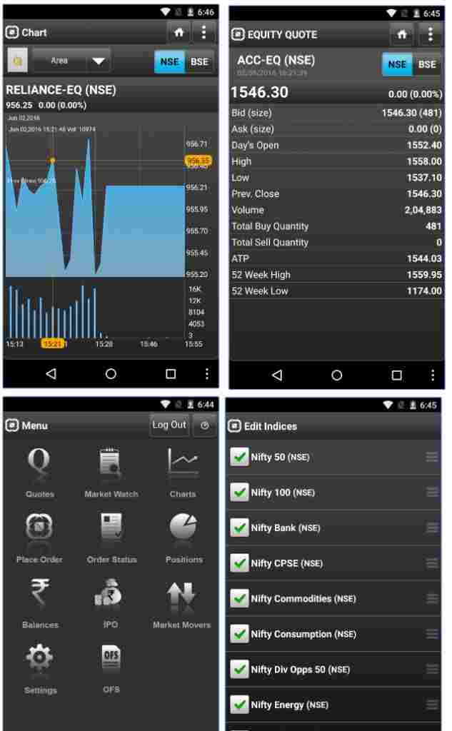 TradeJini Review 2021 | Brokerage, Trading Platforms | Video