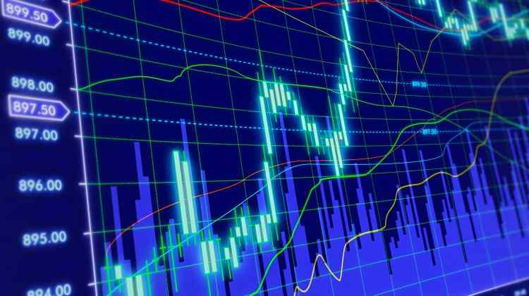 Top 7 Intraday Trading Charts that will Jump Your Profits | Video Review