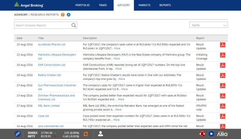 Best Trading Platforms in India | Online for Beginners in Stocks