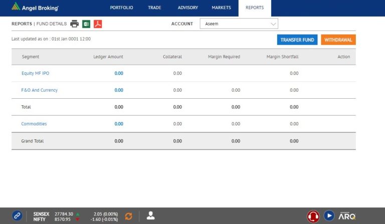 Best Trading Platforms in India | Online for Beginners in Stocks