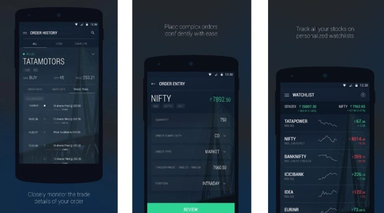 Best Trading Platforms in India | Online for Beginners in Stocks