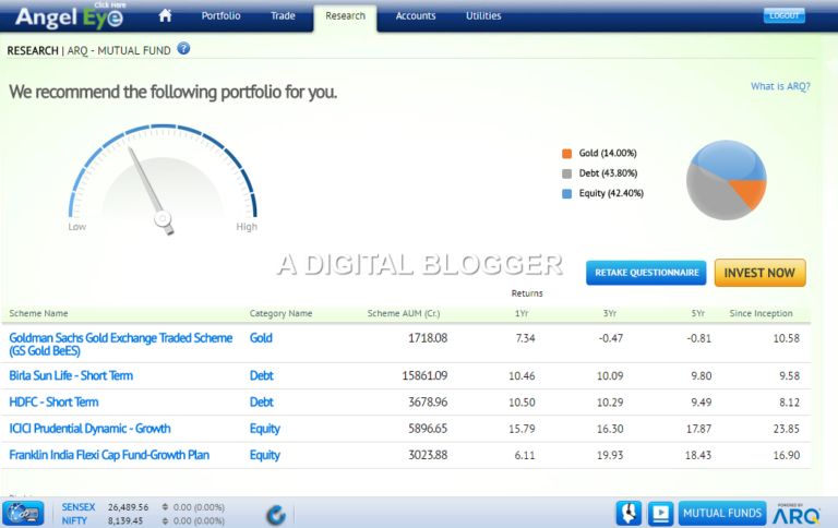 ARQ Angel Broking | Charges, Review, Score, Demo, Returns
