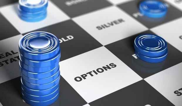 How Options Work | Basics, Options Trading in India, Steps
