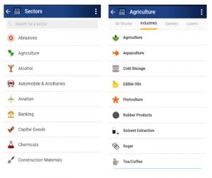 Stock Edge Review 2021 | Premium Features, Detailed Walkthrough