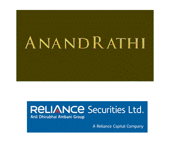 Anand Rathi | Review , Research, Brokerage, Margin, Trading Software