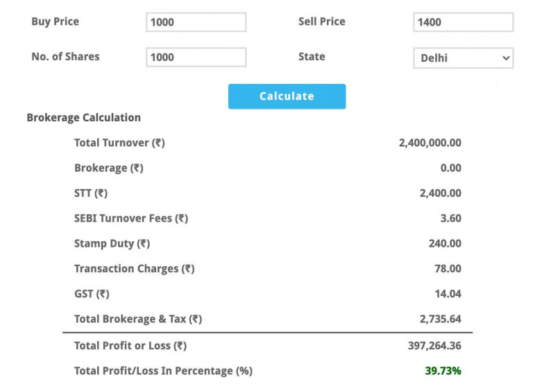 Angel Broking Equity Delivery Charges | Are You Paying Too Much?