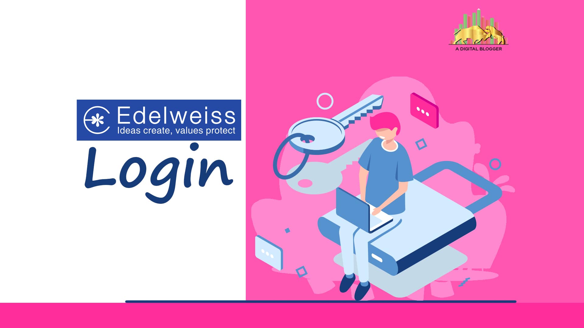Edelweiss Login | App, Website, Back office, Account