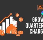 Groww F&O Charges | Futures & Options Trading Fees