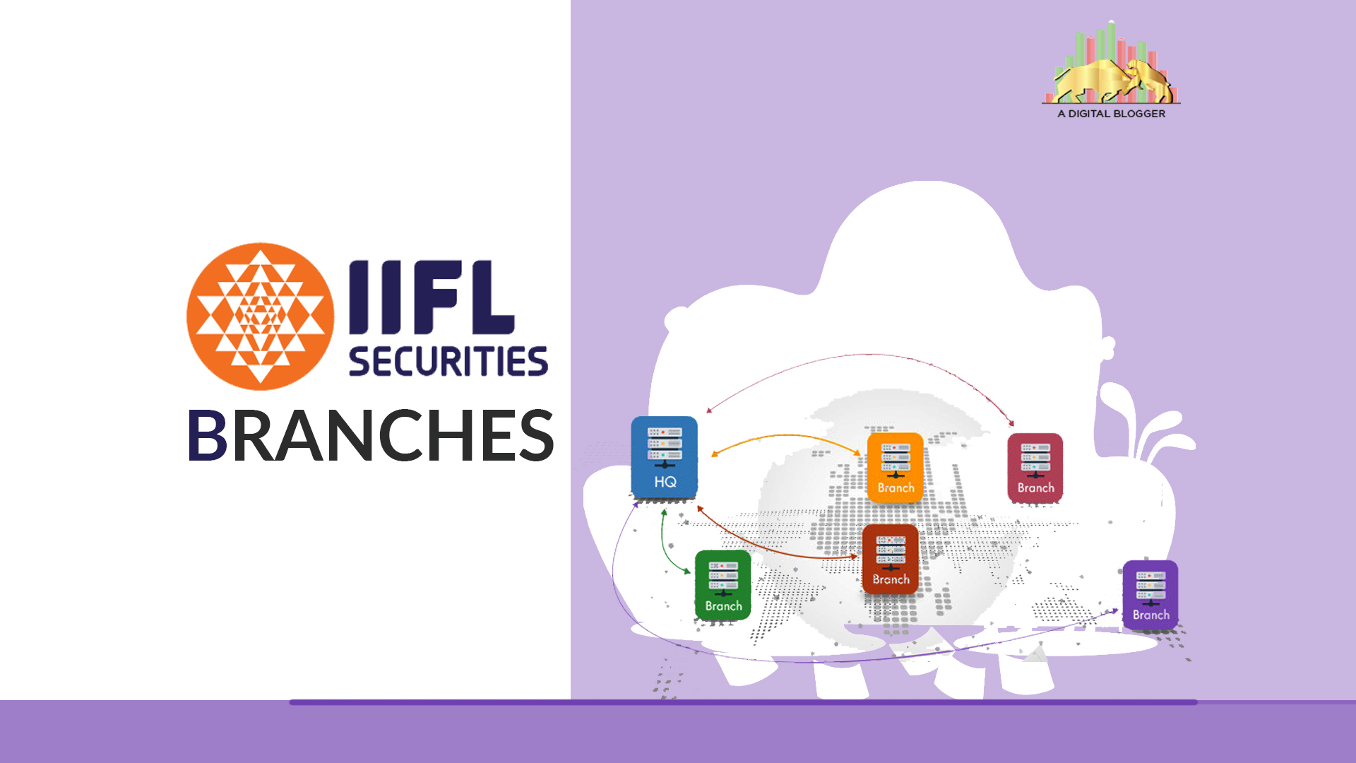 IIFL Branches | India, Branch Locator, Location, Address