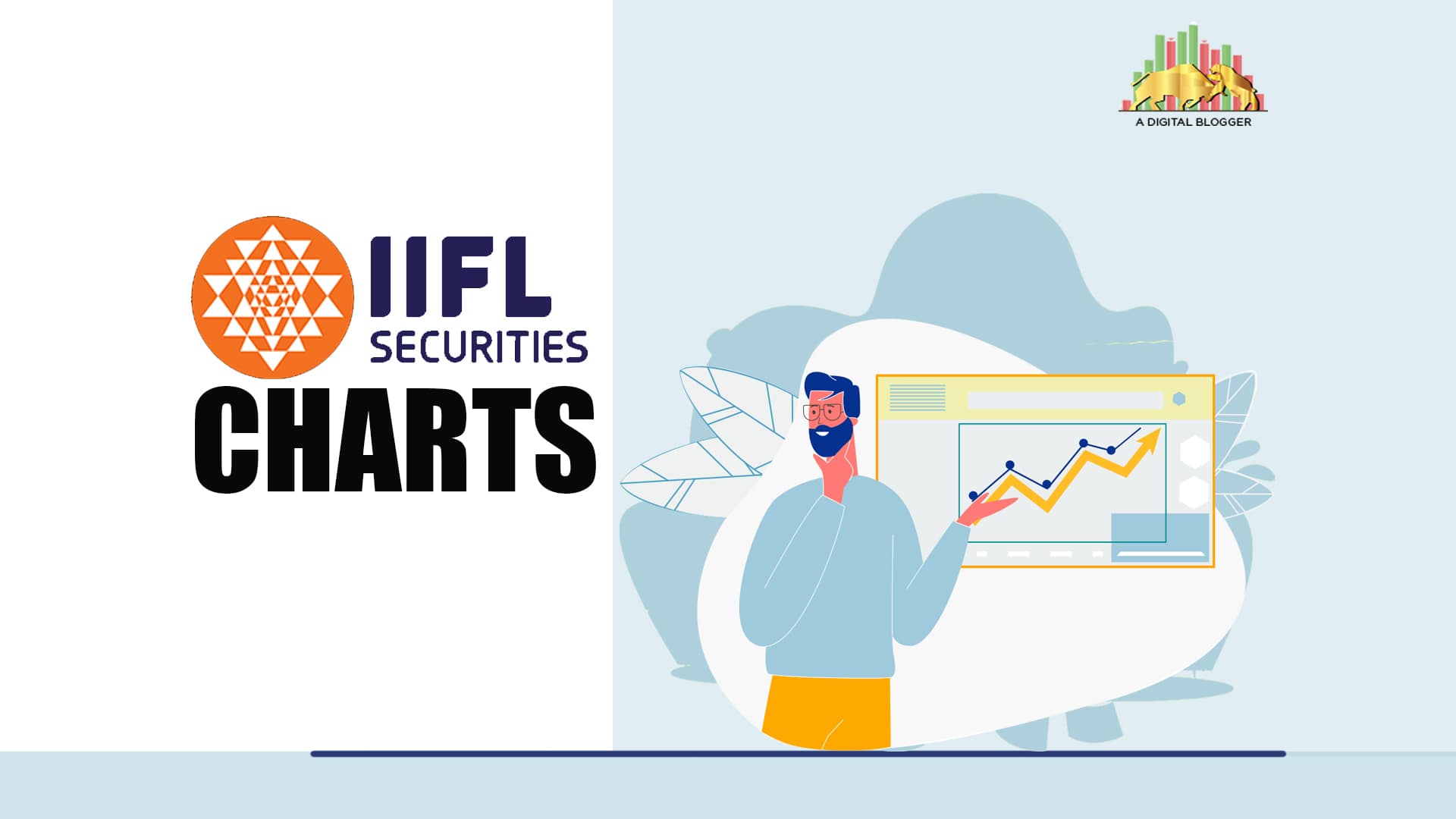 IIFL Charts | Definition, Live, Yearly, Types, Analysis,