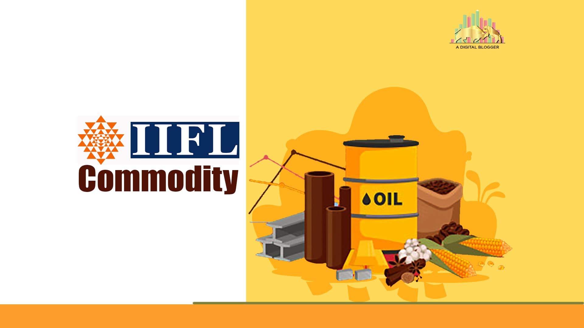 IIFL Commodity | Trading, Margin, Research, Calls