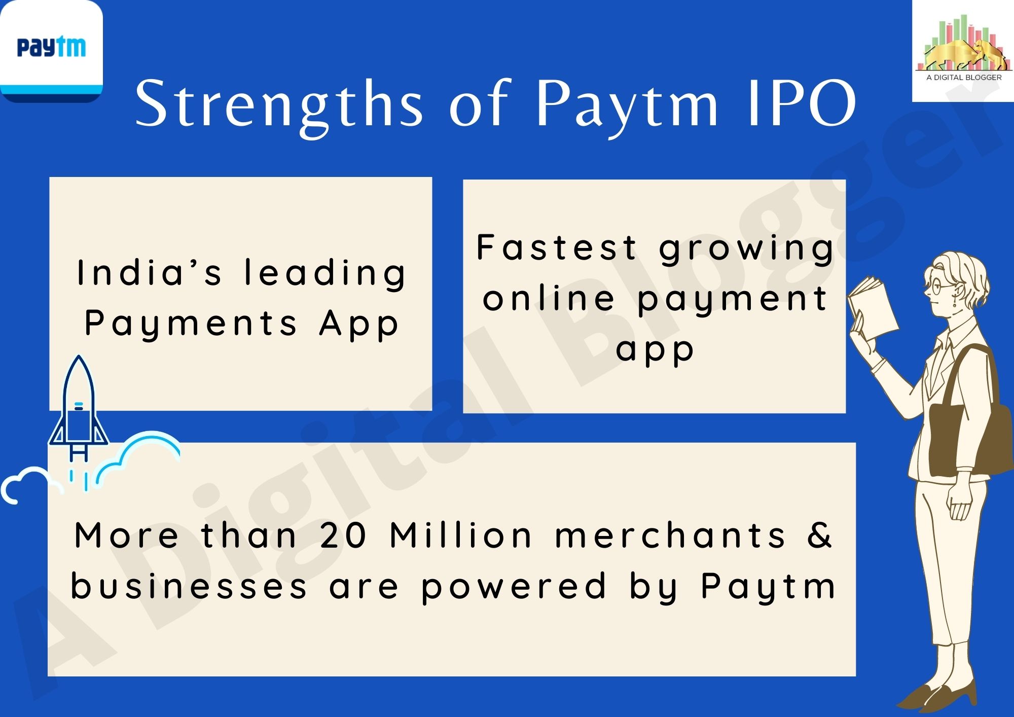 Paytm IPO | India, Details, Review, Valuation, Lot Size
