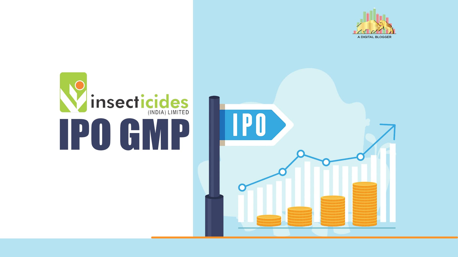 India Pesticides IPO GMP | Today, Status, Live Updates