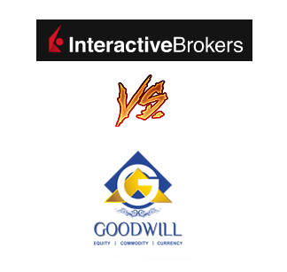 Goodwill Commodities Vs Interactive Brokers | Which Broker is Best?