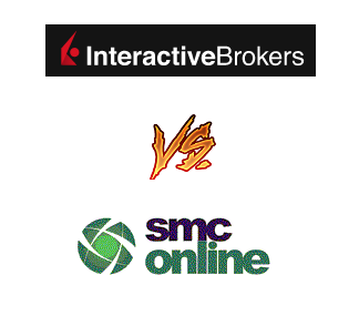 SMC Trade Online Vs Interactive Brokers | Which Broker is Best for You?
