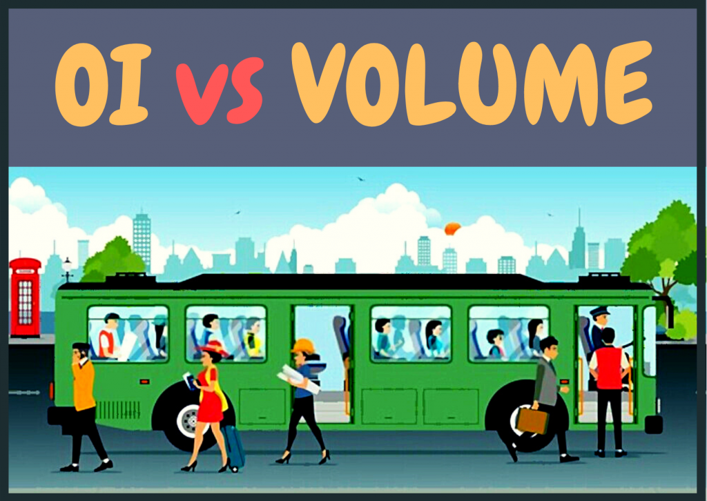 Open Interest Vs Volume | Understanding the Difference in Option Trading