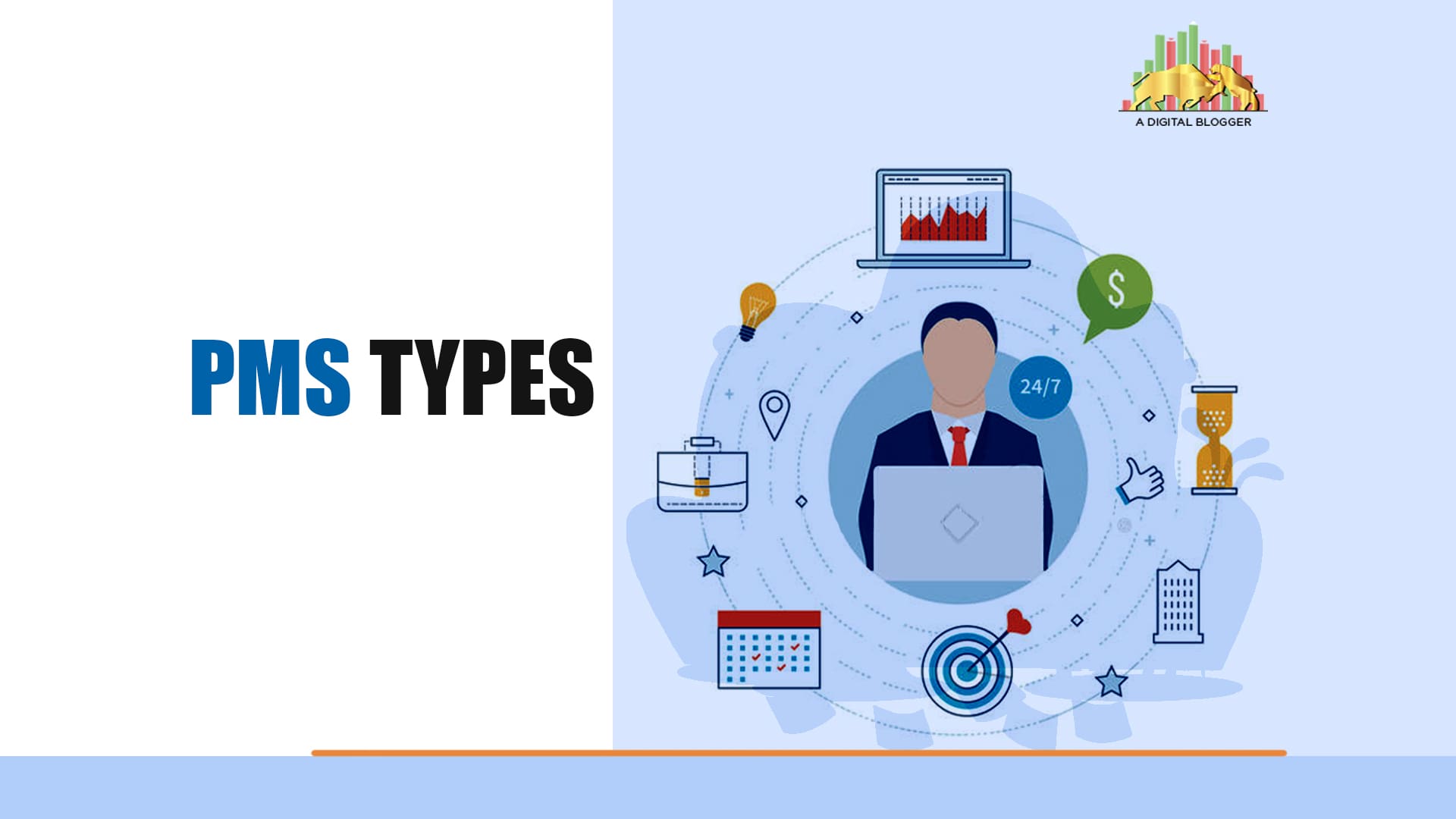 4 Types of Portfolio Management Services in India