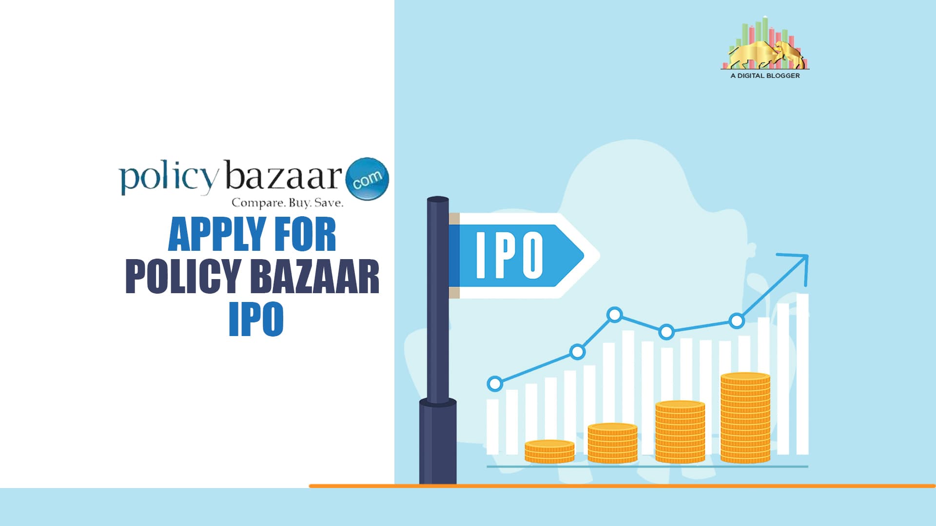 Policy Bazaar IPO Apply | Details, Online, Offline, UPI, ASBA