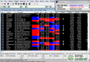 SMC Global Review 2021 | Brokerage Charges, Services | Video