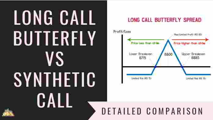Long Call Butterfly Vs Synthetic Call | Options Strategies Comparison