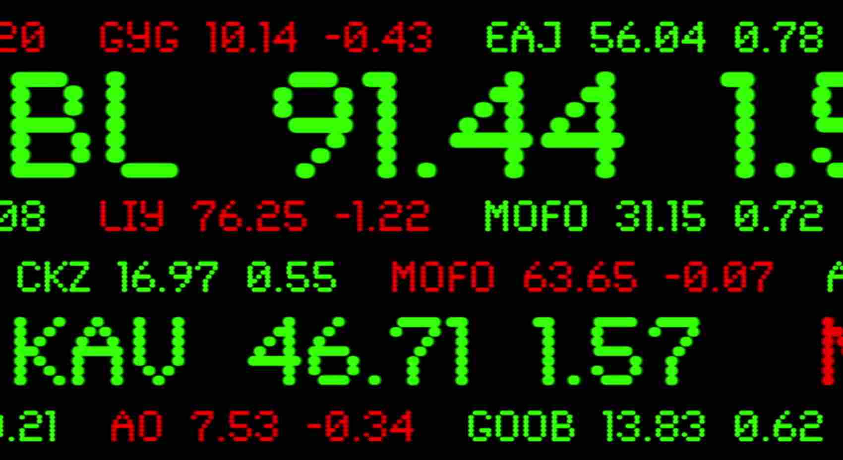 Stock Ticker Meaning In Stock Market Examples Usage Colours Stock Ticker Meaning In Stock Market Examples Usage Colours