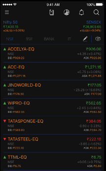 BMAON Mobile App Review 2021 | Features, Performance, Problems