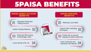 Know The Amazing 5paisa Benefits That Will Blow Your Mind