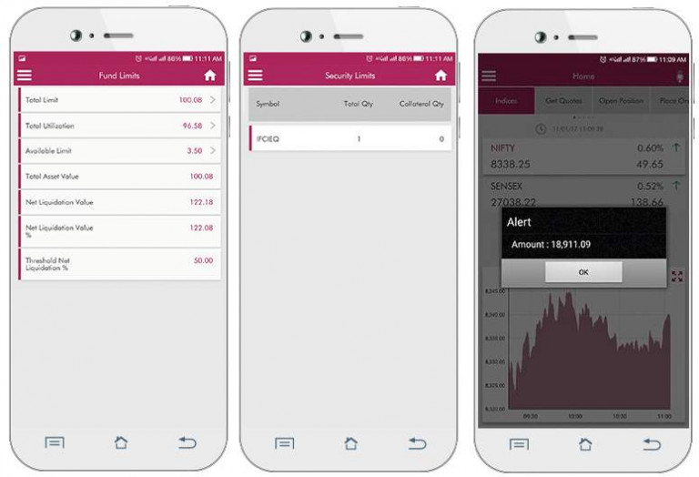 Axis Direct App Review 2021 | Demo, Updates, Guide, Tutorial