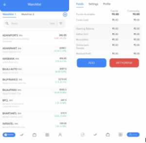 Fyers Securities Review for 2021 | Trading Platform, Pricing, Back Office