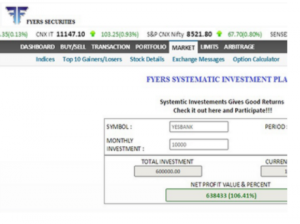 Fyers Securities Review for 2021 | Trading Platform, Pricing, Back Office