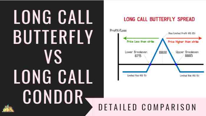 Long Call Butterfly Vs Long Call Condor | Options Strategies Comparison