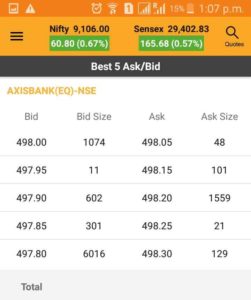 Motilal Oswal Mobile Trading App Review 2021 | Demo, Download