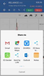 Stock Note Mobile App Review | Web, Download, Charges, Support