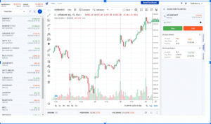 Upstox Pro Web 3.0 | Review, Software, Download, Login, Demo