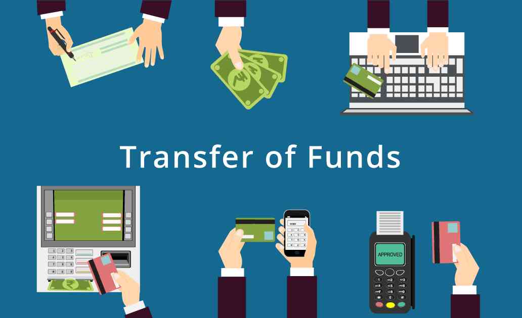 Zerodha Fund Transfer | Add and Withdraw Money