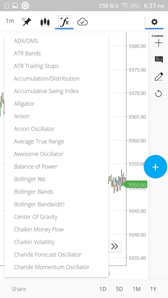 Zerodha Kite Mobile App Review 2021 | Demo, Tutorial, Download