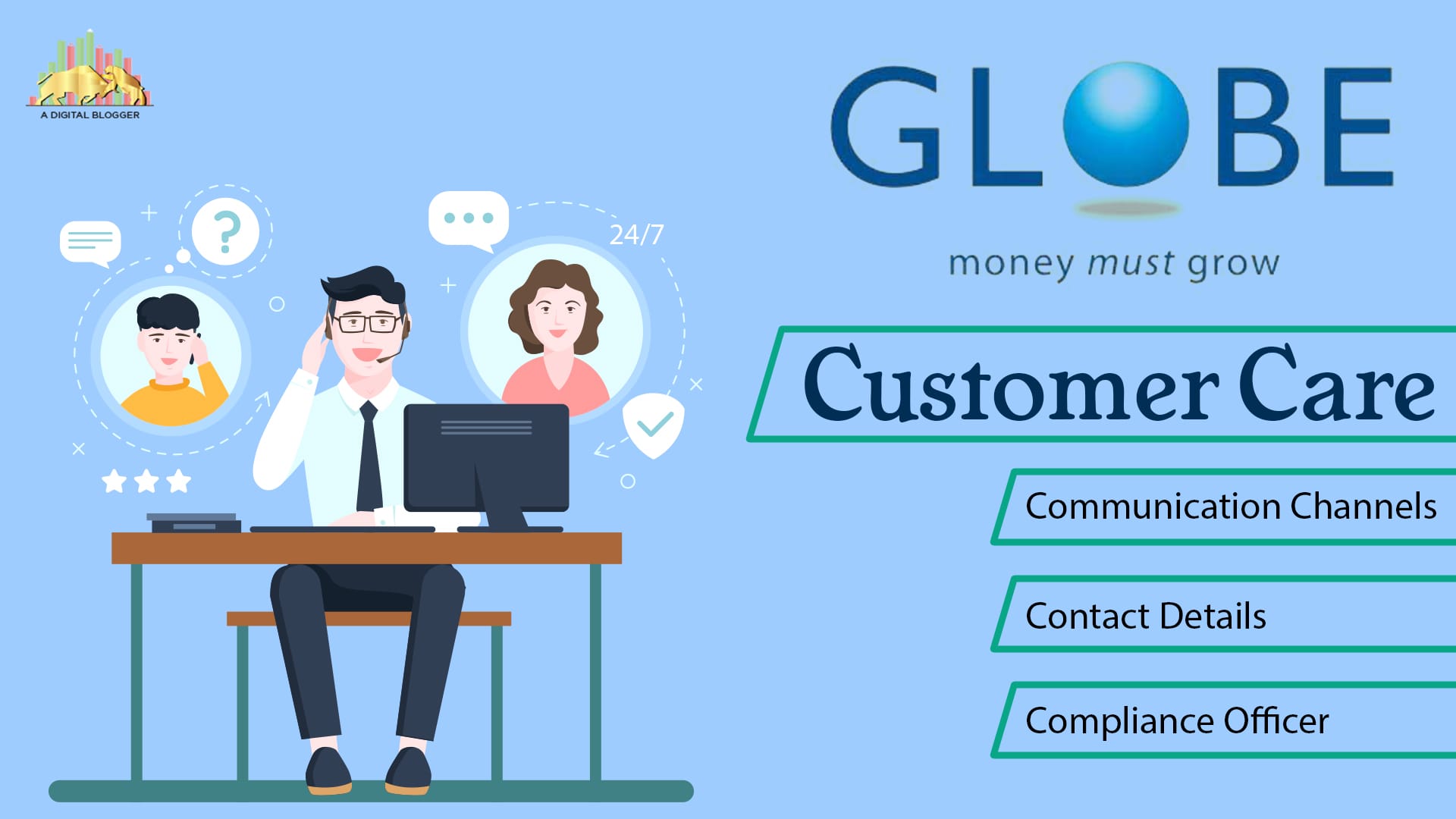 Globe Capital Customer Care | Back Support, Email, Number
