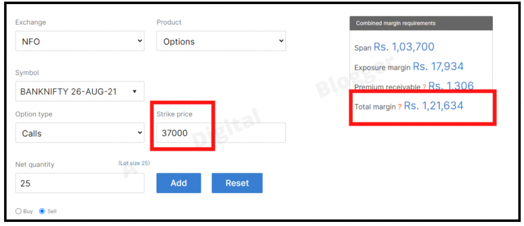 How to Sell Option in Zerodha | Call, Put, Weekly Margin