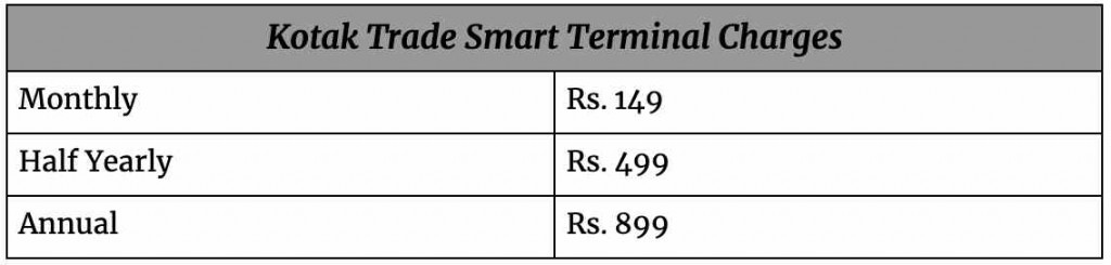 Kotak Trade Smart | Terminal, Charges, Demo, Login Process