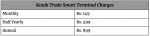 Kotak Trade Smart | Terminal, Charges, Demo, Login Process