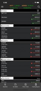 Motilal Oswal Trading Platform | Investor, Mobile, Desktop, Download