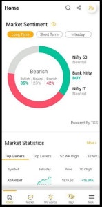 Motilal Oswal Research 360 App | Review, Features, Benefits