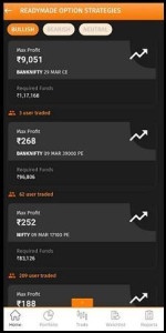 Motilal Oswal Options Store | Meaning, Features, Benefits