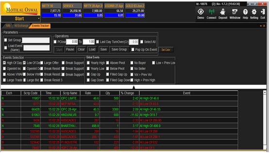 Motilal Oswal Orion Lite | Application, Software, Download, Login