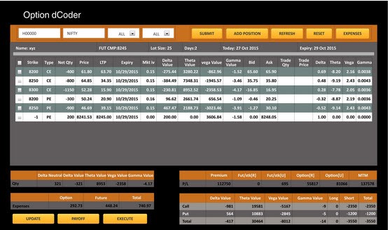 Motilal Oswal Orion Lite | Application, Software, Download, Login