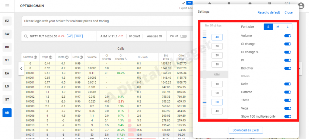Best App For Option Chain Analysis | List of Top 5 Terminals for Beginners