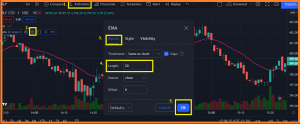 Best EMA for Intraday | Which EMA Crossover is Best for Intraday Trading?