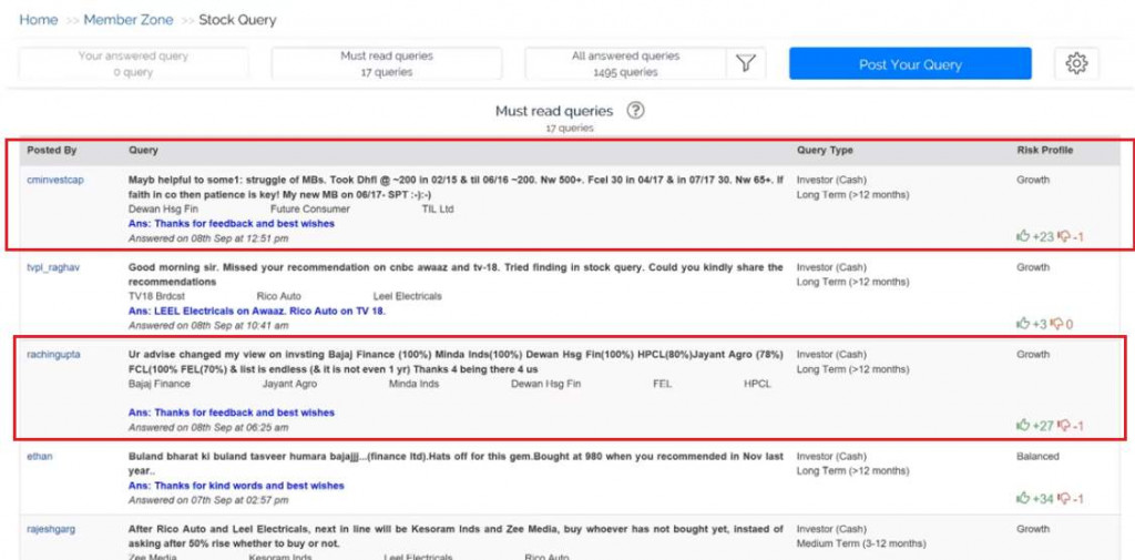 SP Tulsian Review 2021 | Advisory Charges, App, Free Zone, Contact