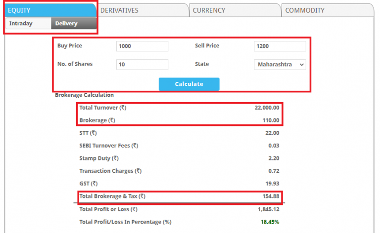 HDFC Securities Delivery Charges | Detail, Trading Fees